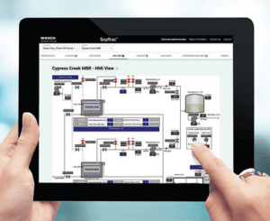 About | VividCloud | High-Tech Software, U.S.-Led with Global Delivery