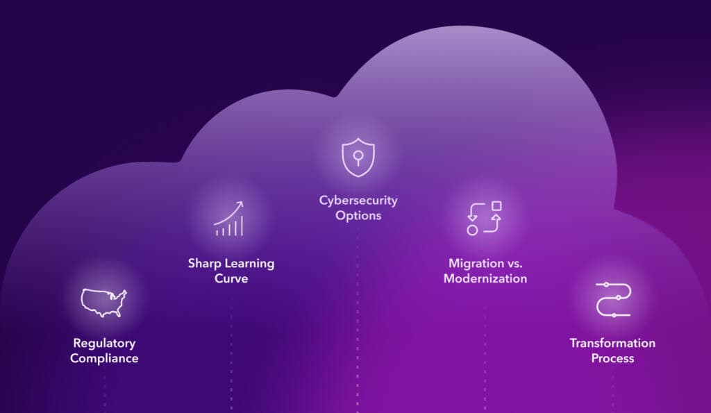 What Is Cloud Transformation? 5 Best Practices